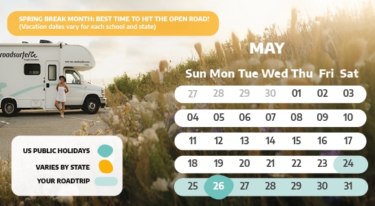 Make the most of US public holidays in 2025 | roadsurfer
